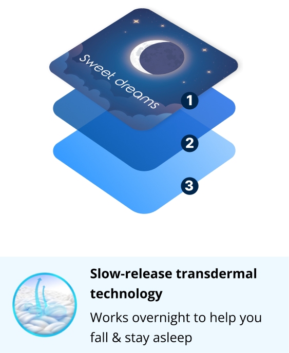 This Best Selling Sleep Patch Is Making Waves In The Sleep Aid Industry